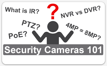 Security Camera Terminology